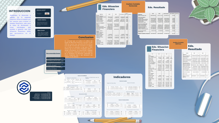 analisis de Edos. Financieros by ana G chacon morales on Prezi