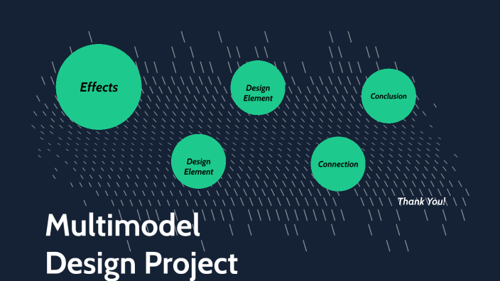 Multimodal design Project by Tegan Opalenik on Prezi