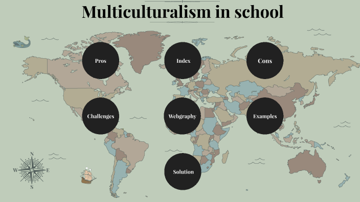 Multiculturalism in school by Tiago Soares on Prezi