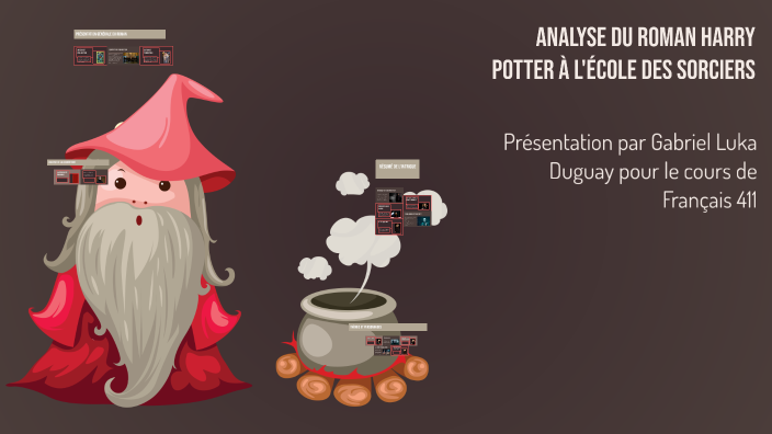 Analyse du roman Harry Potter à l'école des sorciers by Gabriel Luka ...