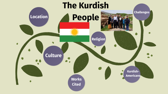 Kurdish People by Phillip S on Prezi