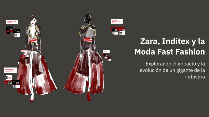 Zara, Inditex y la Moda Fast Fashion by Lennard Beifuß on Prezi