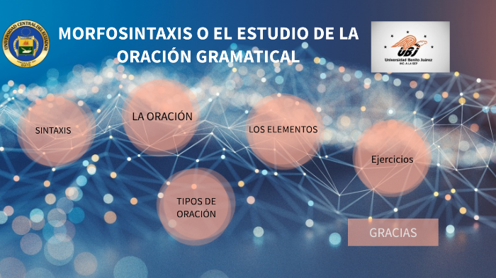 MORFOSINTAXIS O EL ESTUDIO DE LA ORACIÓN GRAMATICAL by Victoria Cepeda ...