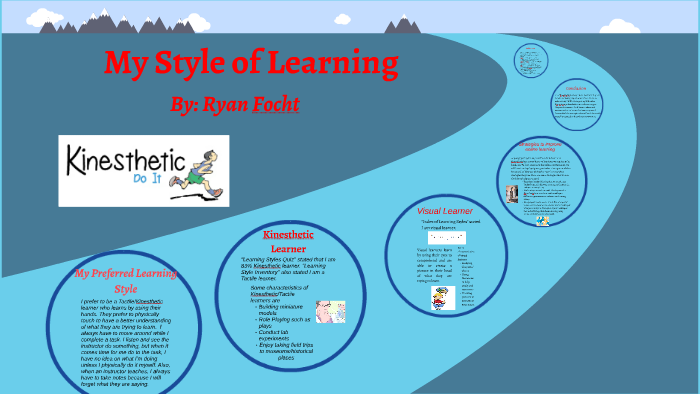 Presentation for My Style of Learning by Ryan Focht on Prezi