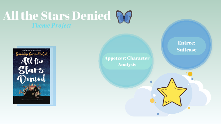 All the Stars Denied Theme Project by Nika Pasandideh on Prezi
