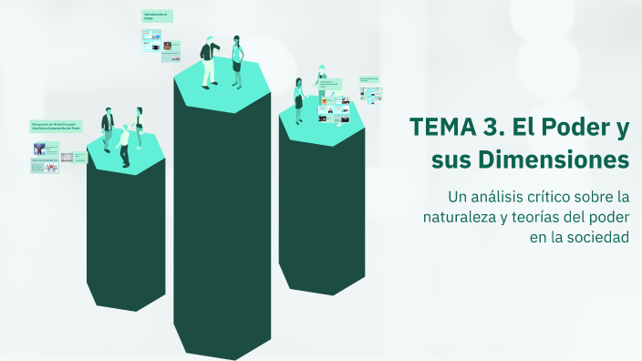 TEMA 3. El Poder y sus Dimensiones by Daniel Gonzalez on Prezi