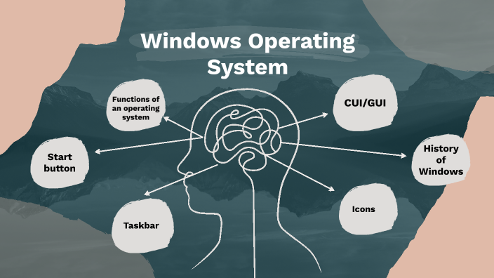 Windows-Operating System by Pareeya J on Prezi