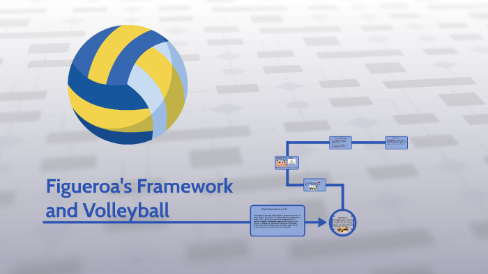 Figueroa's Framework by Sam McCormack on Prezi