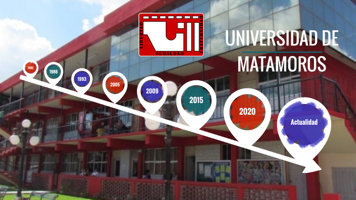 UNIVERSIDAD DE MATAMOROS by Luis Lemuel Torres Reyna1 on Prezi