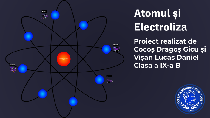 Atomul și Electroliza by Dragoș Gicu Cocoș on Prezi