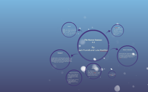 The Raven Stanzas: 1-2 by Luke Koehler on Prezi