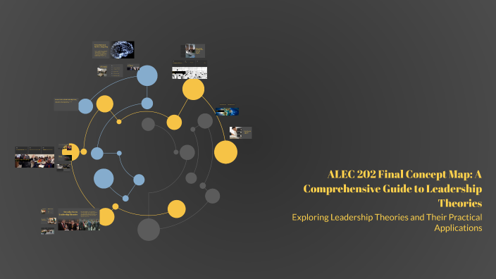 ALEC 202 Final Concept Map: A Comprehensive Guide to Leadership Theories by Riley Funk on Prezi