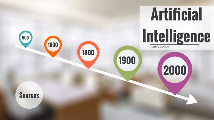 Artificial Intelligence by Amber Heider on Prezi