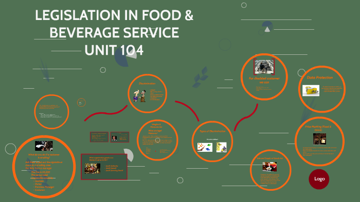 LEGISLATION IN FOOD & BEVERAGE SERVICE by Carole Carr on Prezi