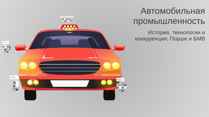 Автомобильная промышленность by ffdsadad adasdsa on Prezi