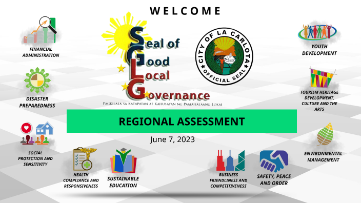 SGLG 2023 by Maricris Heria on Prezi