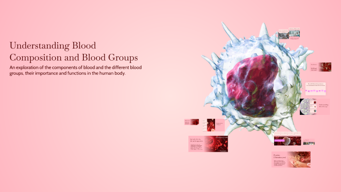 Understanding Blood Composition and Blood Groups by Angela Gonta on Prezi