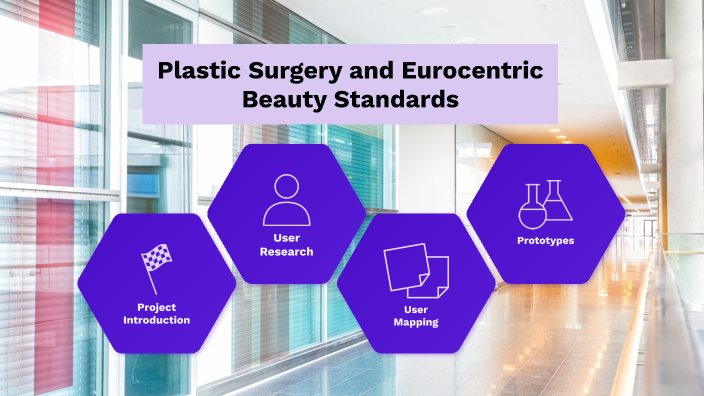 Plastic Surgery and Eurocentric Beauty Standards by caroline kim on Prezi
