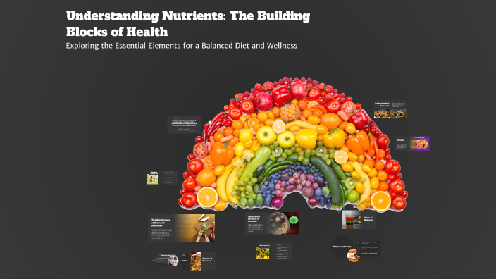 Understanding Nutrients: The Building Blocks of Health by maryam fouad ...