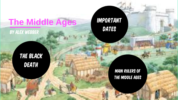 The Middle Ages by Alex Webber on Prezi