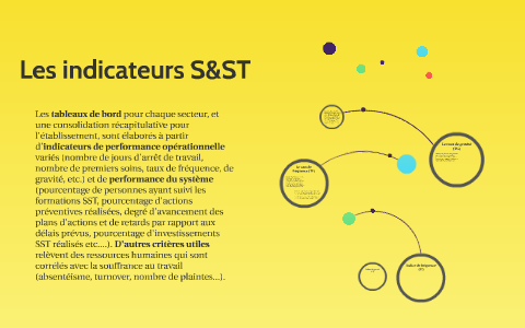 Les indicateurs S&ST by Xavier L. on Prezi