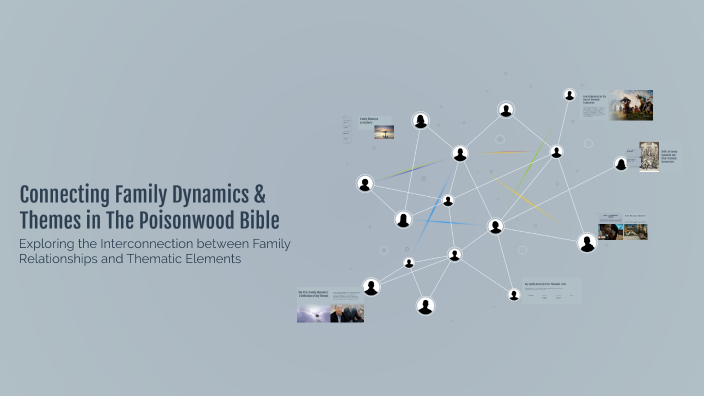 Connecting Family Dynamics & Themes in The Poisonwood Bible by Jaclyn ...
