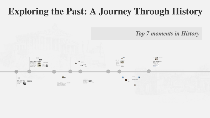 Exploring the Past: A Journey Through History by wajd on Prezi