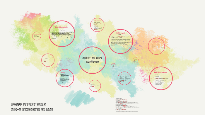 Angst bij COPD patienten by Margo Peeters Weem on Prezi