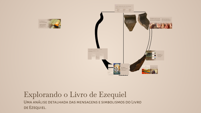 Explorando o Livro de Ezequiel by charles dant on Prezi