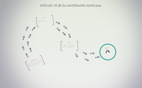 Artículo 10 de la constitución mexicana by Lizbeth Barrios on Prezi