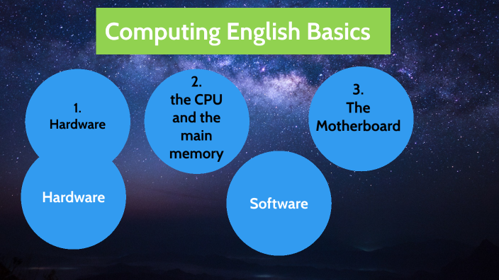 Computing English Basics by Kata Freili on Prezi