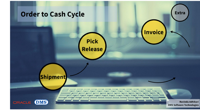 O2C Cycle by Ravindu Adhikari on Prezi