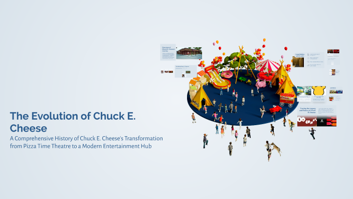 The Evolution of Chuck E. Cheese by Cubix on Prezi