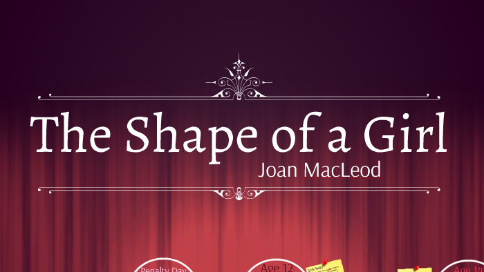 The Shape of a Girl - Life Path by Helena Epp on Prezi
