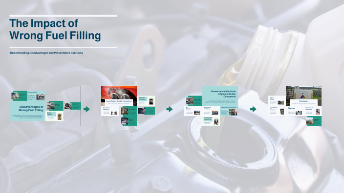 Consequences of Wrong Fuel Filling by Omar Shehadeh on Prezi
