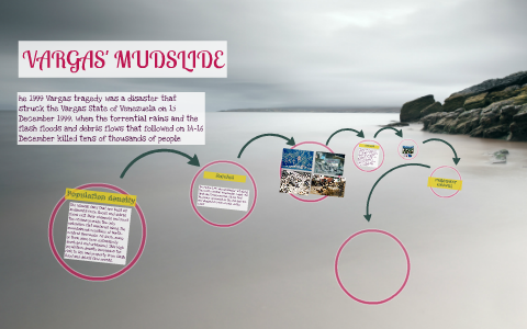 VARGAS' MUDSLIDE by Rafael Dolande on Prezi