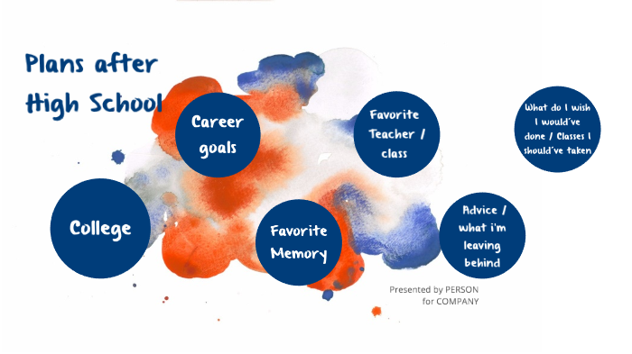 Plans after high school by Taylor Null on Prezi