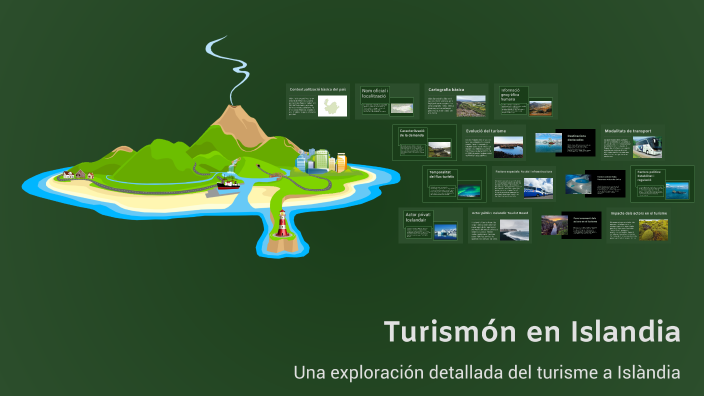 Turismón, Islandia by Marc Moll on Prezi