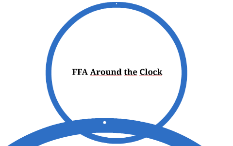 FFA Around the Clock by Tiffany Walker on Prezi