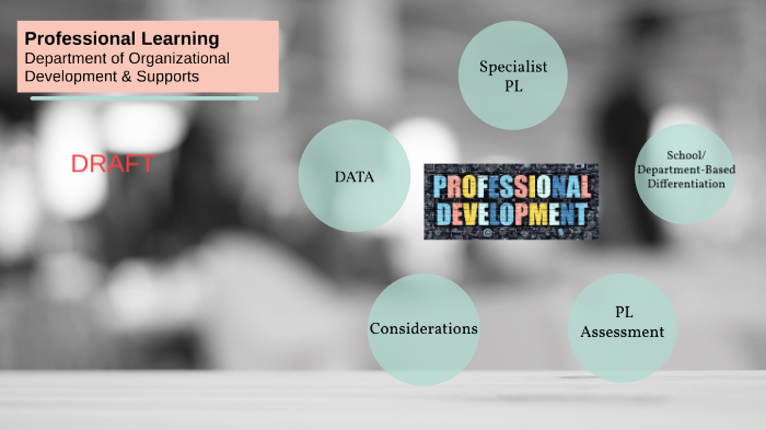 Professional Learning Ideas Draft by Latish Reed on Prezi