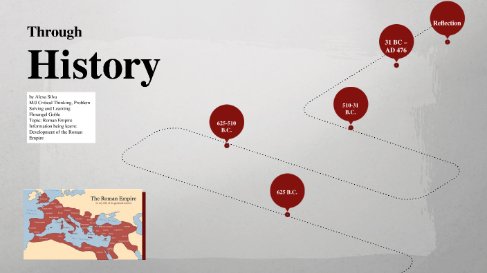 Learner 05 chapter 3 Narrative Chain by Obscurity on Prezi