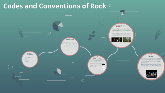 Codes and Conventions of Rock by Nathan Blows on Prezi