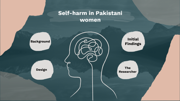 Global Mental Health Presentation by Margaret Hardiman on Prezi