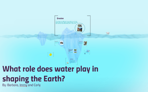 What role does water play in shaping the Earth? by Immy Fry on Prezi