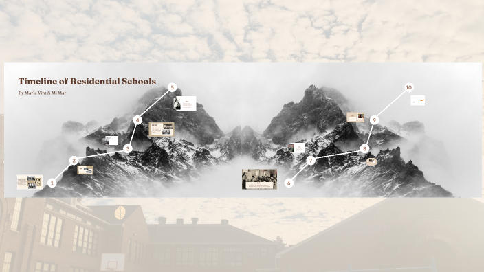 Timeline of Residential Schools by maria vint on Prezi