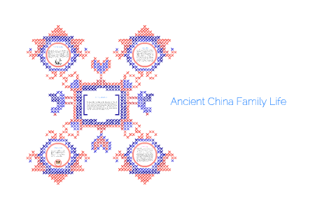 Ancient China Family Life by on Prezi
