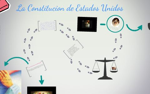 La Constitucion De Estados Unidos By Shania Rodriguez Nuñez On Prezi