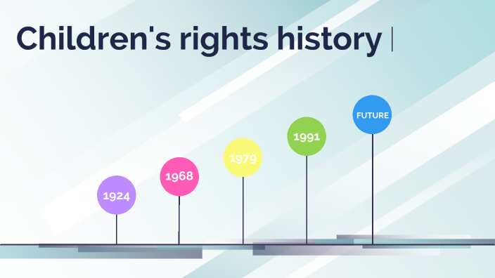 Childrens rights history timeline by Alejandra Aceves Trujillo on Prezi