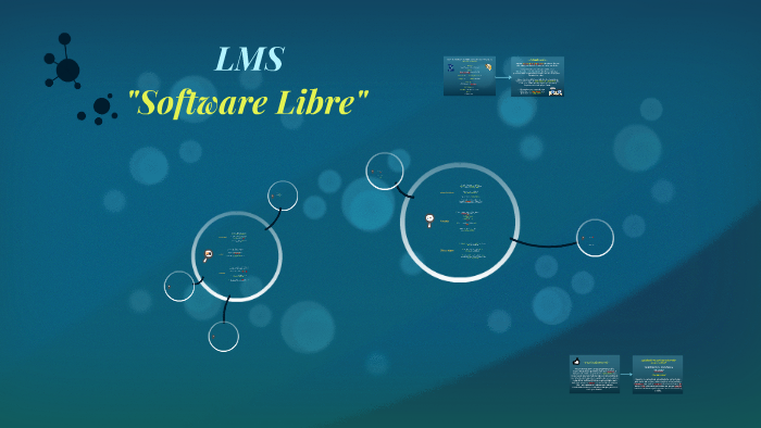 LMS "Software Libre" by on Prezi