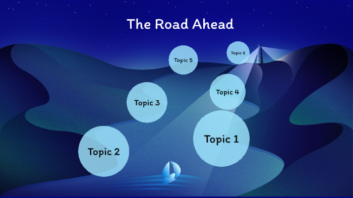 The Islam creation story by elizabeth williams on Prezi